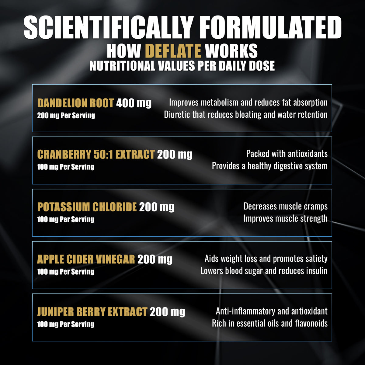 Deflate™ – LA Muscle - AU & NZ