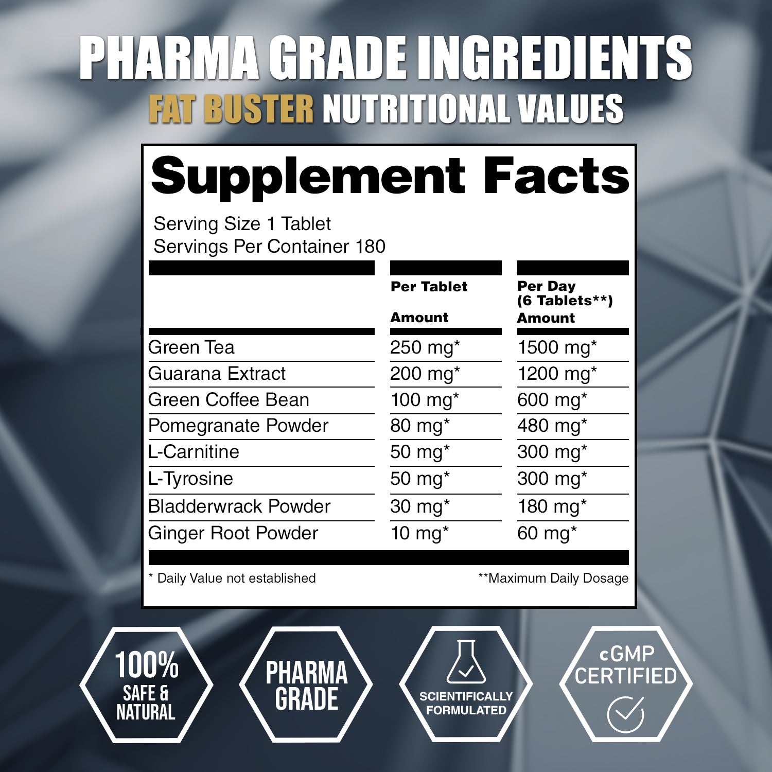 Fat Buster – LA Muscle - AUS & NZ