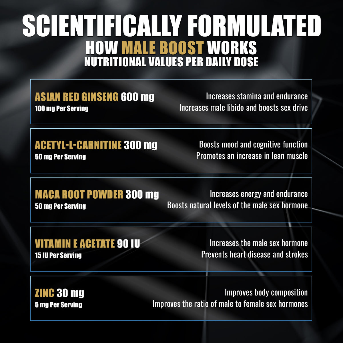 Male Boost – LA Muscle - AU & NZ